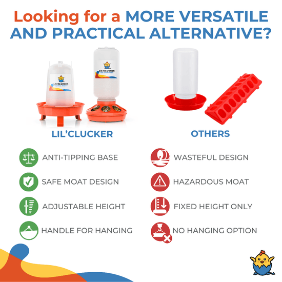 1L Chick Feeder, 1.5L Chick Waterer - Chick Starter Kit - Duckling ...